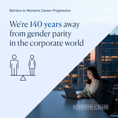 Stanton Chase Executive Search And Leadership Consultants On Linkedin