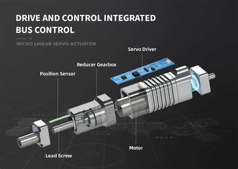 Las30 Series Micro Linear Servo Actuator Inspire Robots