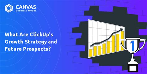 What Is Growth Strategy And Future Prospects Of Clickup Company