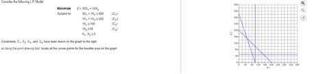 solved consider the following l p model constraints