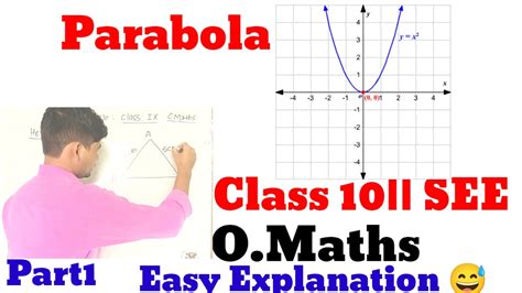 Quadratic Equation And Graph Class 10 See Optional Maths Part1 Youtube