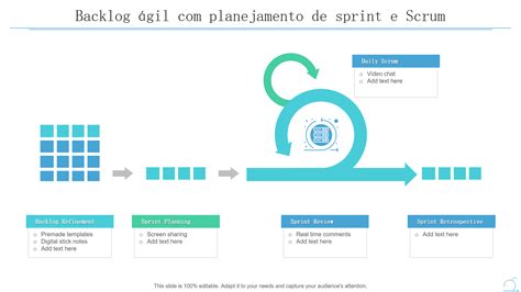 Os 10 Principais Modelos De Planejamento De Sprint Com Amostras E Exemplos