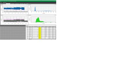 74 Questions With Answers In Ddpcr Science Topic