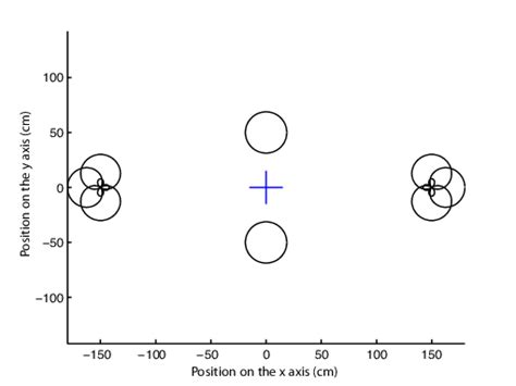 Microphone Array Configuration Of The Sideicld Microphone Array Download Scientific Diagram Microphone Array Configuration Of The Sideicld Microphone Array Download Scientific Diagram
