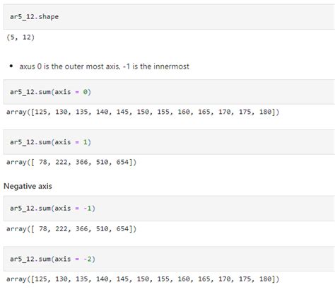 Numpy For Data Science Interviews Stratascratch