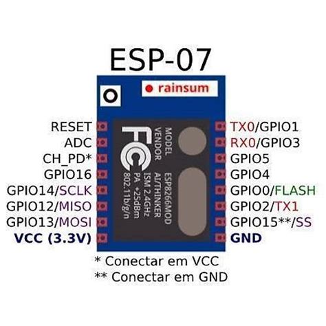 Esp8266 07 Seri Wifi Modülü Arduino Uyumlu Komponentci