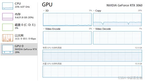 win10下 使用tensorflow1调用rtx3060 3060用tensorflow1 csdn博客