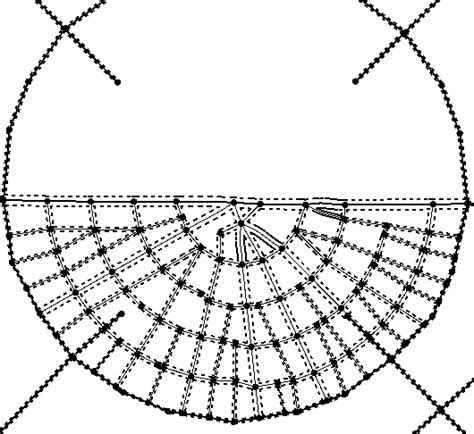 Tutorial 4 Import Streets—arcgis Cityengine Resources Documentation