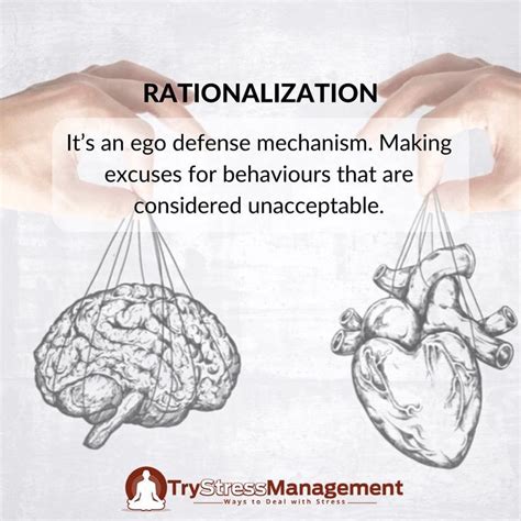 In Psychology And Logic Rationalization Or Rationalisation Also Known As Making Excuses Is A