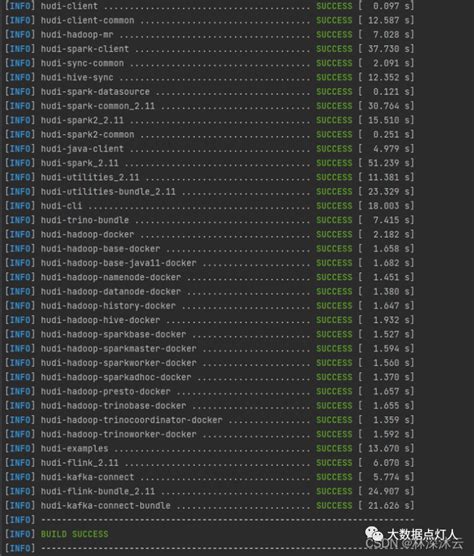 Flinkcdc Hudimysql数据实时入湖全攻略一：hudi快速部署与验证 墨天轮