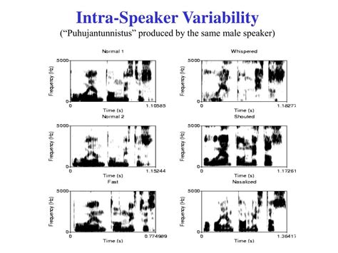 Ppt Speaker Recognition Powerpoint Presentation Free Download Id