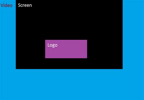 C Handling Mediaelement With Video Stack Overflow