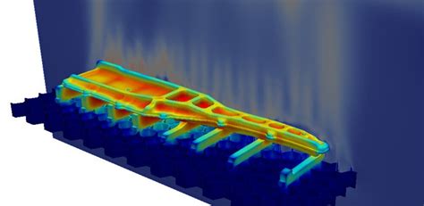 Multiphysics Openfoam Abaqus Abaqus Dhcaetools Heattreatment Cfd