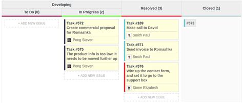 using colors redmineup help agile plugin documentation