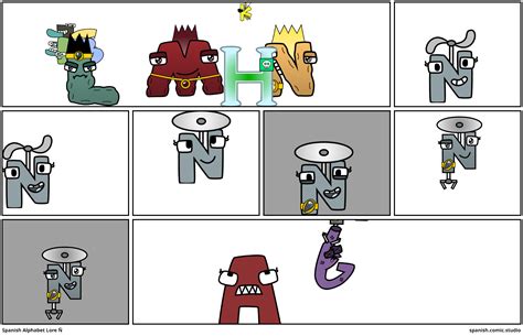 Spanish Alphabet Lore Pt Comic Studio Vrogue Co