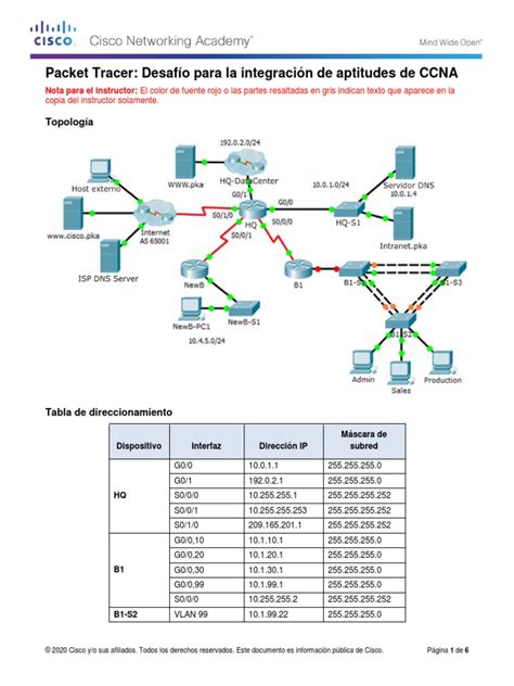 8 3 1 2 Packet Tracer Ccna Skills Integration Challenge Instructions