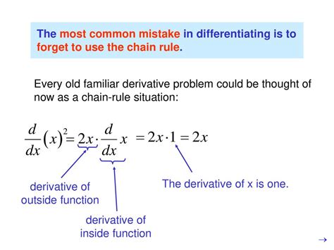 36 The Chain Rule Created By Greg Kelly Hanford High School Richland