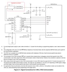 MSP F A EP JTAG Connection MSP Low Power Microcontroller Forum MSP Low Power