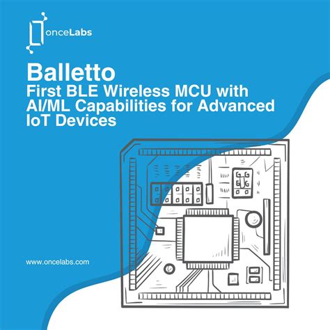 Oncelabs Llc On Linkedin Ai Ble Iot Microcontroller Innovation Wirelesstech Smartdevices…