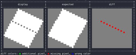 Voids In Polylines · Issue 526 · Embedded Graphicsembedded Graphics · Github