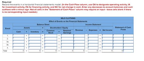 Solved Exercise 4 4a Algo Recording Inventory Transactions