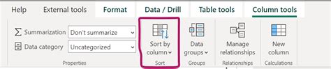 solved sort calculated column with text data type microsoft fabric
