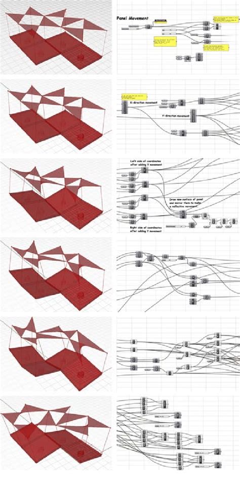 Parametric Model Study Download Scientific Diagram