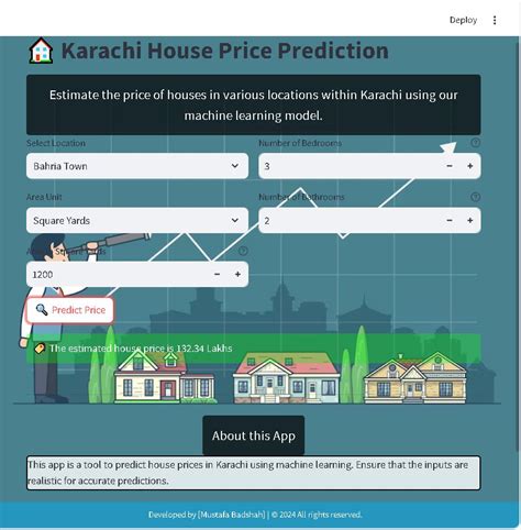 Syed Mustafa Badshah On Linkedin Machinelearning Datascience