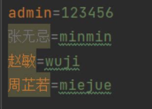 Java Properties Fangwaylee