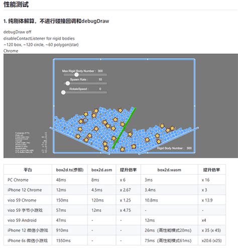 cocos creator 下载 轻量高效的开发引擎