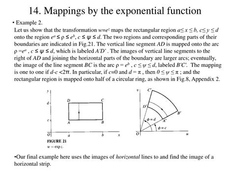 Ppt 14 Mappings By The Exponential Function Powerpoint Presentation Id3647547