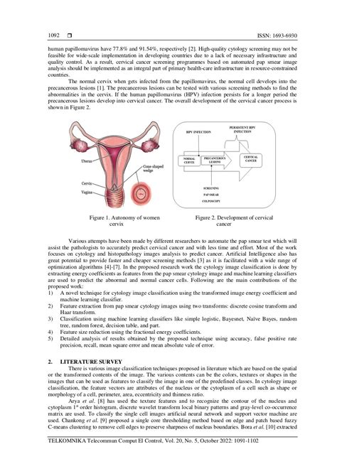 Cervical Cancer Diagnosis Based On Cytology Pap Smear Image Classific…