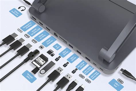 Worlds First In Usb C Hub Meets An Ergonomic Laptop Stand To Amplify Your Work Experience