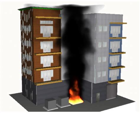 New Research Report Introduction To Performance Based Structural Fire
