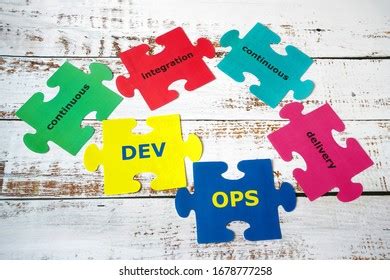 Dev Test Ops Over Royalty Free Licensable Stock Photos Shutterstock