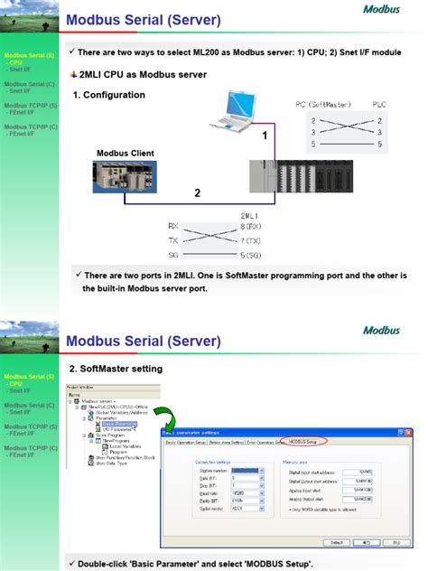 Modbus In Ml200 Pdf Transmission Control Protocol Input Output