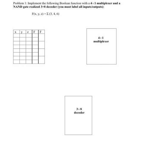 solved problem 1 implement the following boolean function