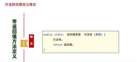 Java学习第五天笔记 方法使用115 方法小结 前端导师歌谣 博客园