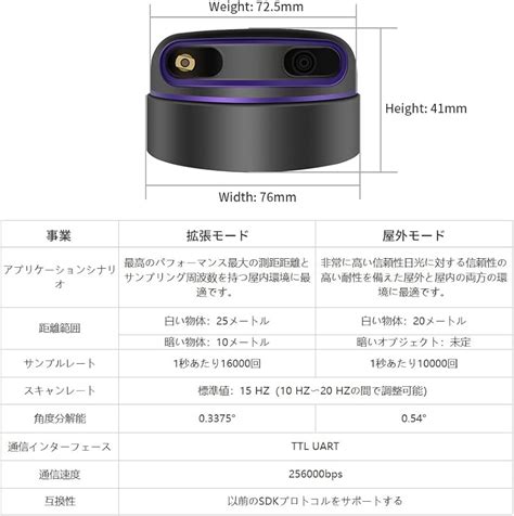 Rplidar A3 360 Degree Lidar Laser Range Scanner 25m 56 Off