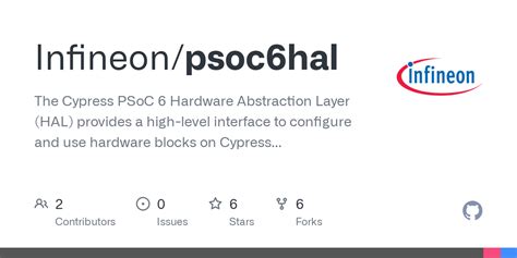 Github Infineon Psoc6hal The Cypress Psoc 6 Hardware Abstraction Layer Hal Provides A High