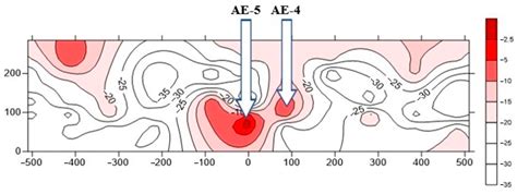 Investigation Of Partial Discharges Within Power Oil Transformers By Acoustic Emission