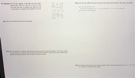 Solved Pe Give The Vhdl Behavioral Model For The Original