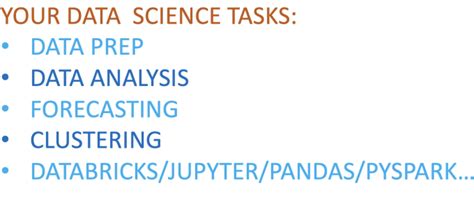 Do Your Data Science Tasks And Teach You How To Do It By Yassineel7