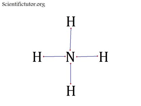 Nbr3 Lewis Structure Analysis Bonding Geometry And Hybridization