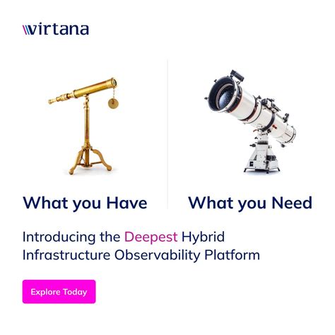 When It Comes To Hybrid Infrastructure Observability Are You Relying