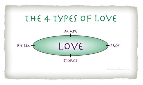 What Are The Four Main Types Of Love At Liam Dun Blog