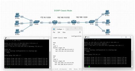 Eigrp Mode Configuration 1 Mohaned Dafallah Posted On The Topic