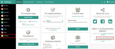 Generic Condition Action Rules Center Of Research And Development