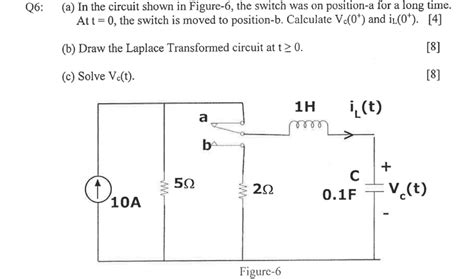 Solved Q6 A In The Circuit Shown In Figure 6 The Switch Chegg Com