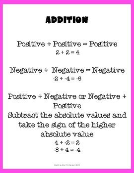 Integer Operations Poster By Amanda Donnelly Teachers Pay Teachers